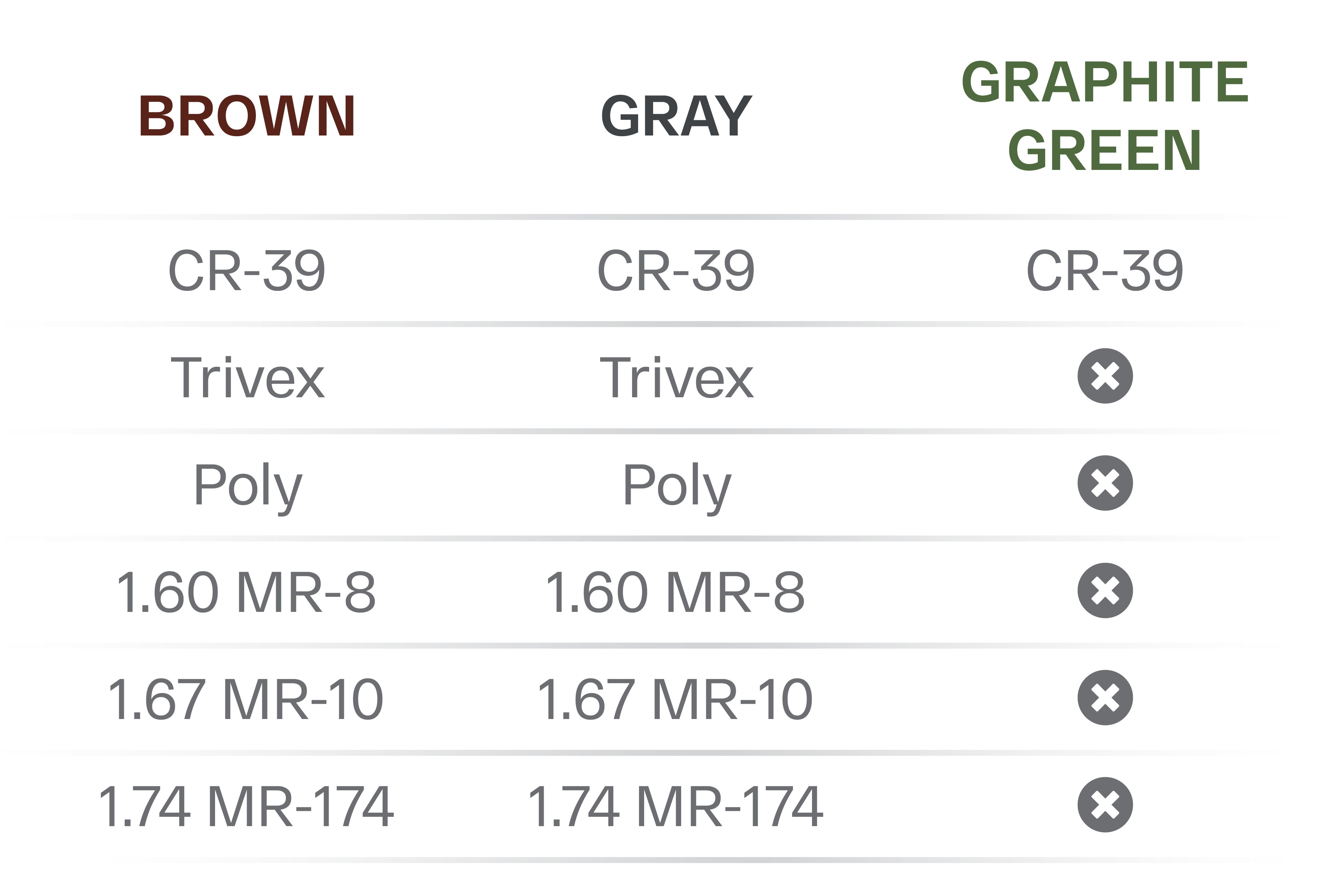 POL optic | Xtractive